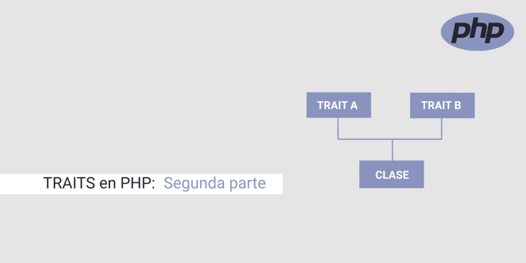 SQLite: 10 Comandos y sentencias básicas - I like development